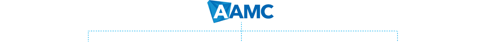 AAMC - Australia's #1 Motor Accident Management Experts